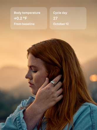 Oura | Natural Cycles